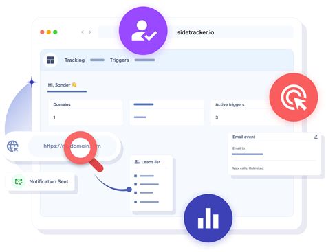 make your sales funnel completely clear sidetracker