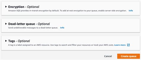 Github Yiminanaws Sqs Example For Aws Sqs