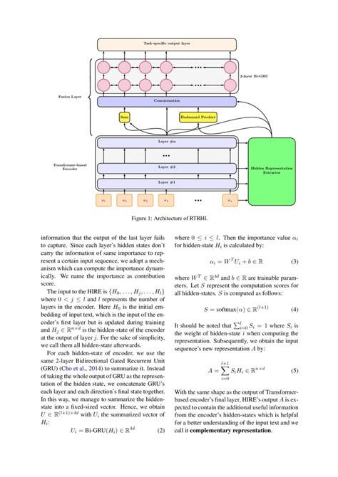 Deepening Hidden Representations From Pre Trained Language Models For