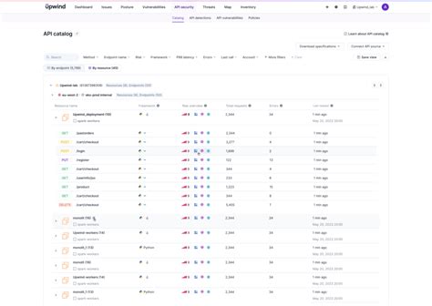 Top Ways Upwind Helps Devops Engineers Monitor Apis And Ci Cd Upwind