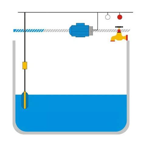 Float Switch Automatic Water Liquid Level Sensor Sump Tank No Nc Controller Eur 31 93 Picclick Fr
