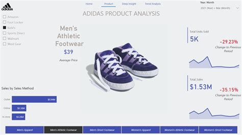 Video Tolulope Ogunsola Posted On Linkedin