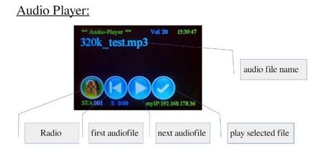 Esp32 Internet Radio Mp3 Player And Alarm Clock Project