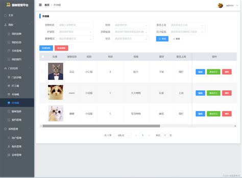 基于springbootvue的宠物店猫咖管理系统源代码数据库088一个大型管理系统如果有猫咖、狗咖的角色应用那应该如何称呼定位这类