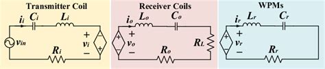 Equivalent Circuit Of A Single Transmitter Multiple Receiver Wpt System