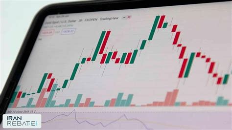 برای ترید چه چیزهایی لازم است؟ ابزارهای ضروری معامله کردن