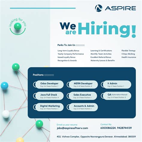 Miloni Shah On Linkedin Mernstackdeveloper Javafullstackdeveloper Odoodeveloper Qaengineers