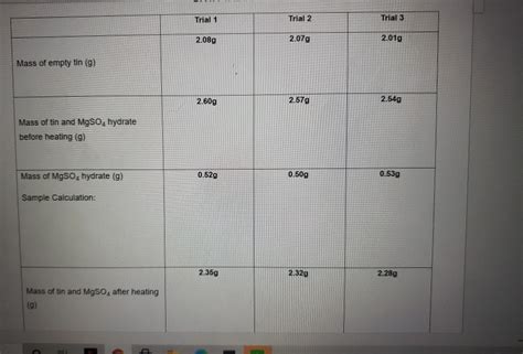 Solved How Do I Calculate Molar Ratio From Mass How Do I Chegg Com