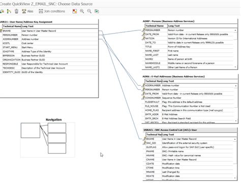 Create Report With Quickviewer Sqvi Or Query Designer Sq01 Andy Niemann Andy Niemann
