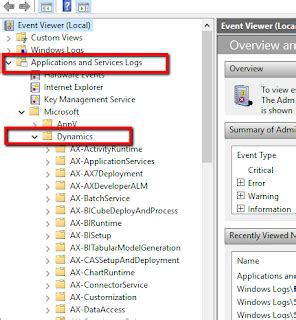Dynamics AX Technical World How To Find SSRS Reports Errors D365FO