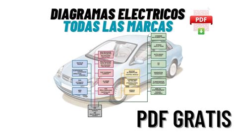 Manuales Y Diagramas De Electricidad Automotriz Ideas Con Creatividad
