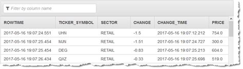TO TIMESTAMP Amazon Kinesis Data Analytics