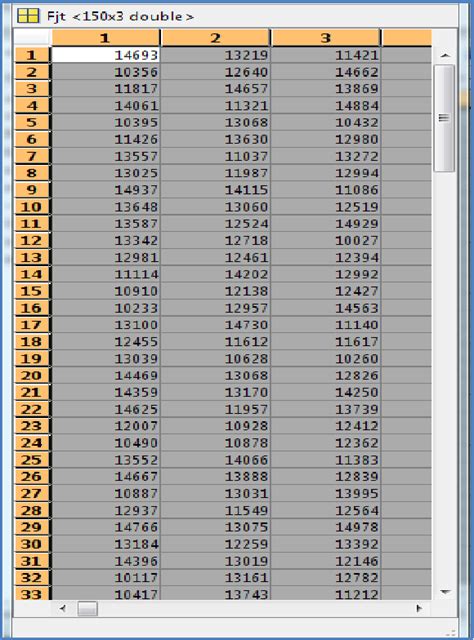 Figure 1 From Neural Networks For Optimized Reverse Logistics Network If Collection Is End Of