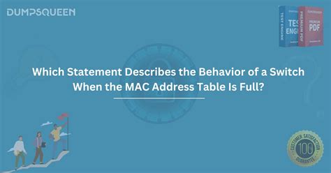 which statement describes the behavior of a switch when the mac address