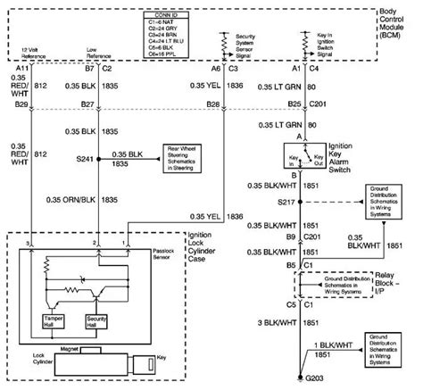 Go Blog Link Get 21 Ignition Switch Wiring Passlock Bypass Diagram
