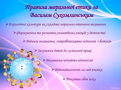 Презентація на тему Моральне виховання