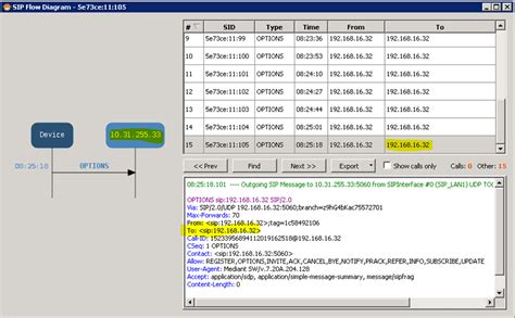 Manipulate Sip Options Header On Audiocodes Sbc Uc Worker Bee