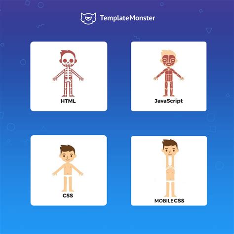 Developer Skeleton Rprogrammerhumor