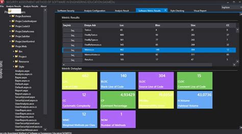 Metric Analysis Results Download Scientific Diagram