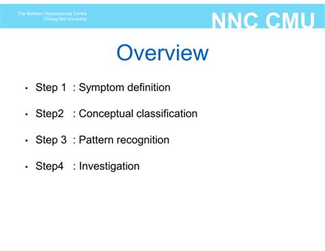 4 Steps Simple Approach Myopathy Ppt