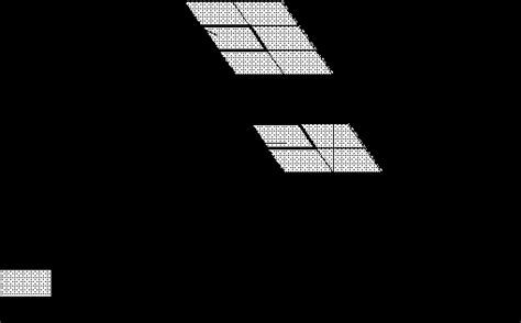 Fig A24 Reduction Of Computational Load In The Boundary Tracing Download Scientific Diagram