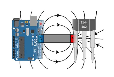 How To Get A Clock Segnal Frequency Programming Arduino Forum