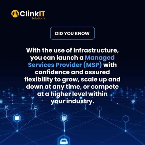 clinkit solutions on linkedin infrastracture infraengineer infradeveloper developer codinglife