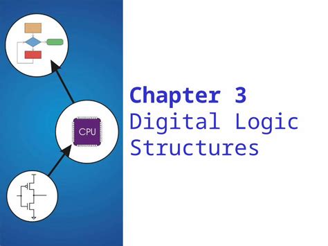 Ppt Chapter 3 Digital Logic Structures 3 2 Combinational Vs