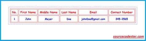 Php Select Data In Mysql Sourcecodester