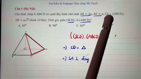 Tính Giai Thừa Trong Python Hướng Dẫn Chi Tiết Và Ví Dụ Thực Tế