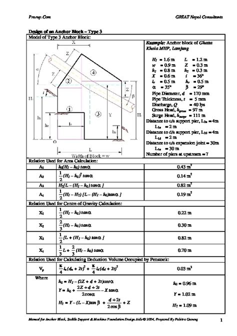 Anchor Block Type 3 Pdfcoffee Com