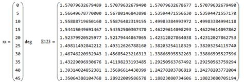 Solved Complete Elliptic Integral Ptc Community