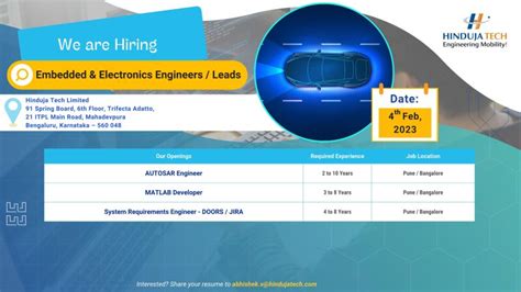 Abhishek V On Linkedin Autosar Embeddedengineer Requirmentengineer Automotive