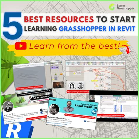 Grasshopper In Revit ️ Heres Who To Follow Krzysztof Wojslaw