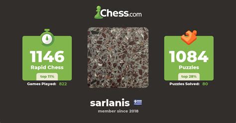 Antonios Sarlanis Sarlanis Chess Profile