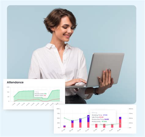 Everything You Need To Know About Employee Monitoring