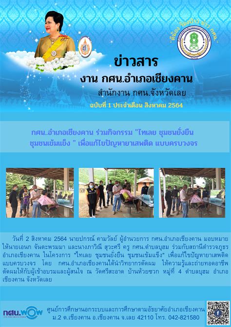 วันที่ 2 สิงหาคม 2564 สกร อำเภอเชียงคาน จังหวัดเลย