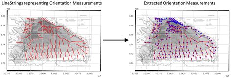 25 Creating Orientations From Isolines On Maps — Gemgis Spatial Data Processing For Geomodeling