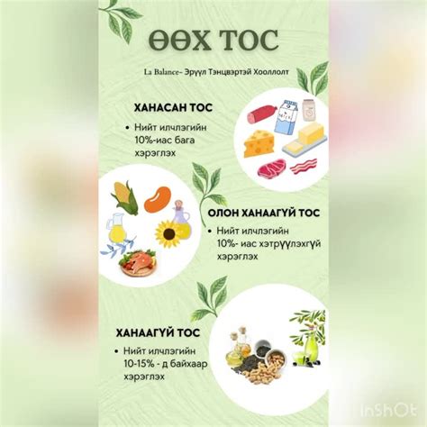 ӨӨХ ТОС Хэдийгээр хоол хүнсэндээ өөх тосыг багасгах хэрэгтэй талаар