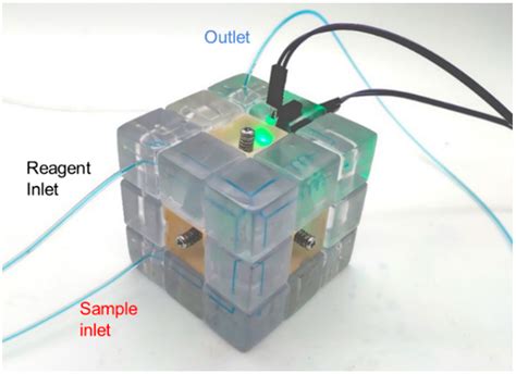 Rubiks Cube As Reconfigurable Microfluidic Platform For Rapid Setup And Switching Of Analytical