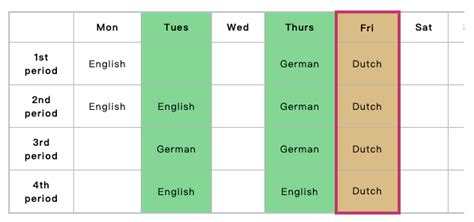 Html（构建 Web）之html 表格基础 梁飞宇 博客园
