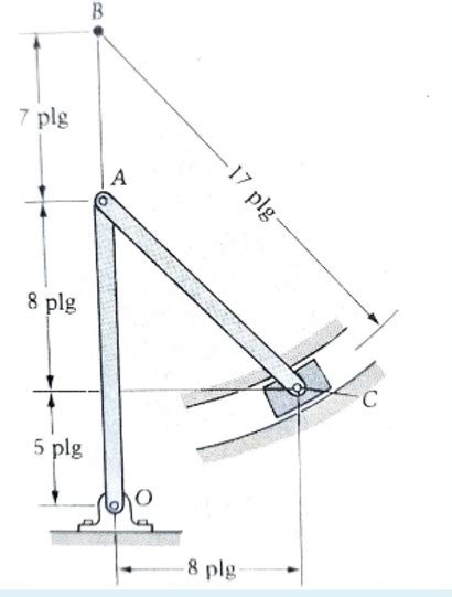 Solved En El Instante Mostrado La Velocidad Angular De La