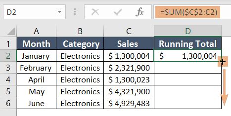 How To Add Running Total In Excel Pivot Table Excelgraduate