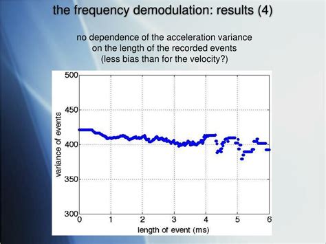 Ppt Lagrangian Measurements Using Doppler Techniques Laser And Ultrasound Powerpoint