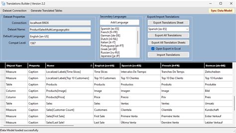 使用翻译生成器创建 Multiple Language 报表 Power Bi Microsoft Learn