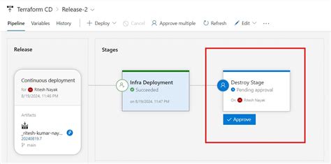 Azure Devops And Terraform Integration