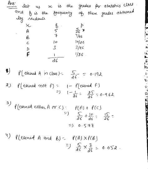 [solved] The Grades For A Statistics Class Were As Follows 5 As 7 B
