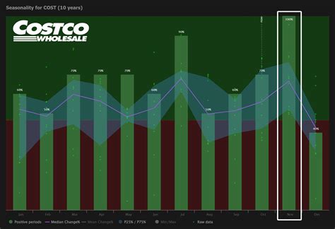 Delphi Equity Partners Delphiequity Twitter