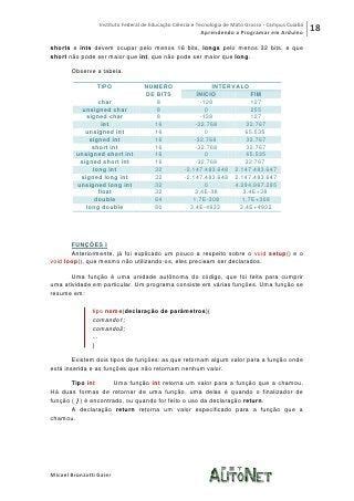 Apostila Para Programar Arduino Artofit