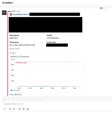 【aws入門】cloudwatch、sns、chatbotでslackへのアラート検知を組む Prismscaler